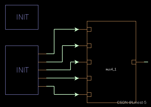 【牛客网刷题】vl1 四选一多路器用任务描述一个4选1多路选择器 Csdn博客 