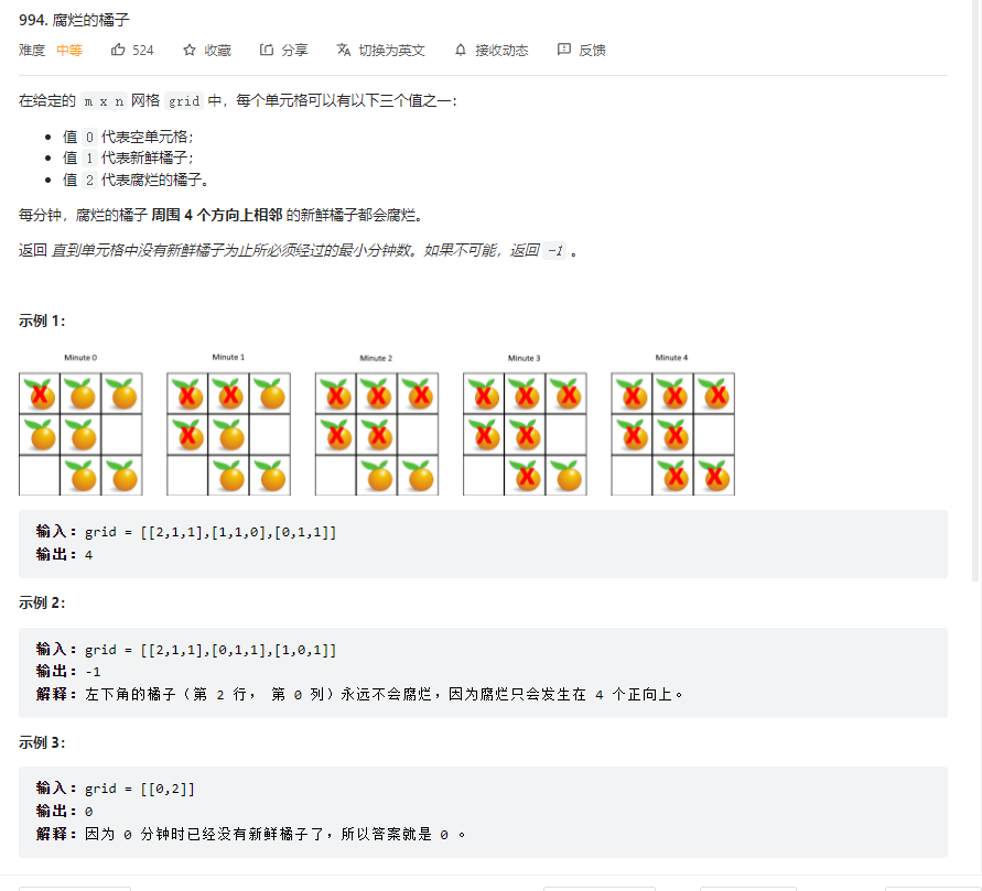 994 腐烂的橘子 Csdn博客 
