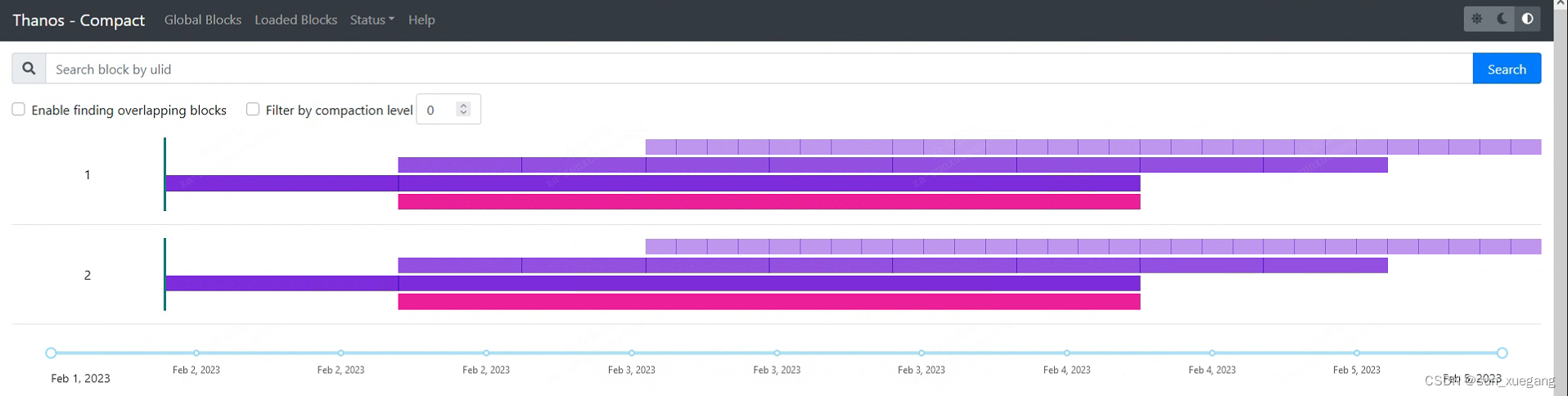 Thanos + Prometheus + Grafana_promethus+thanos-CSDN博客