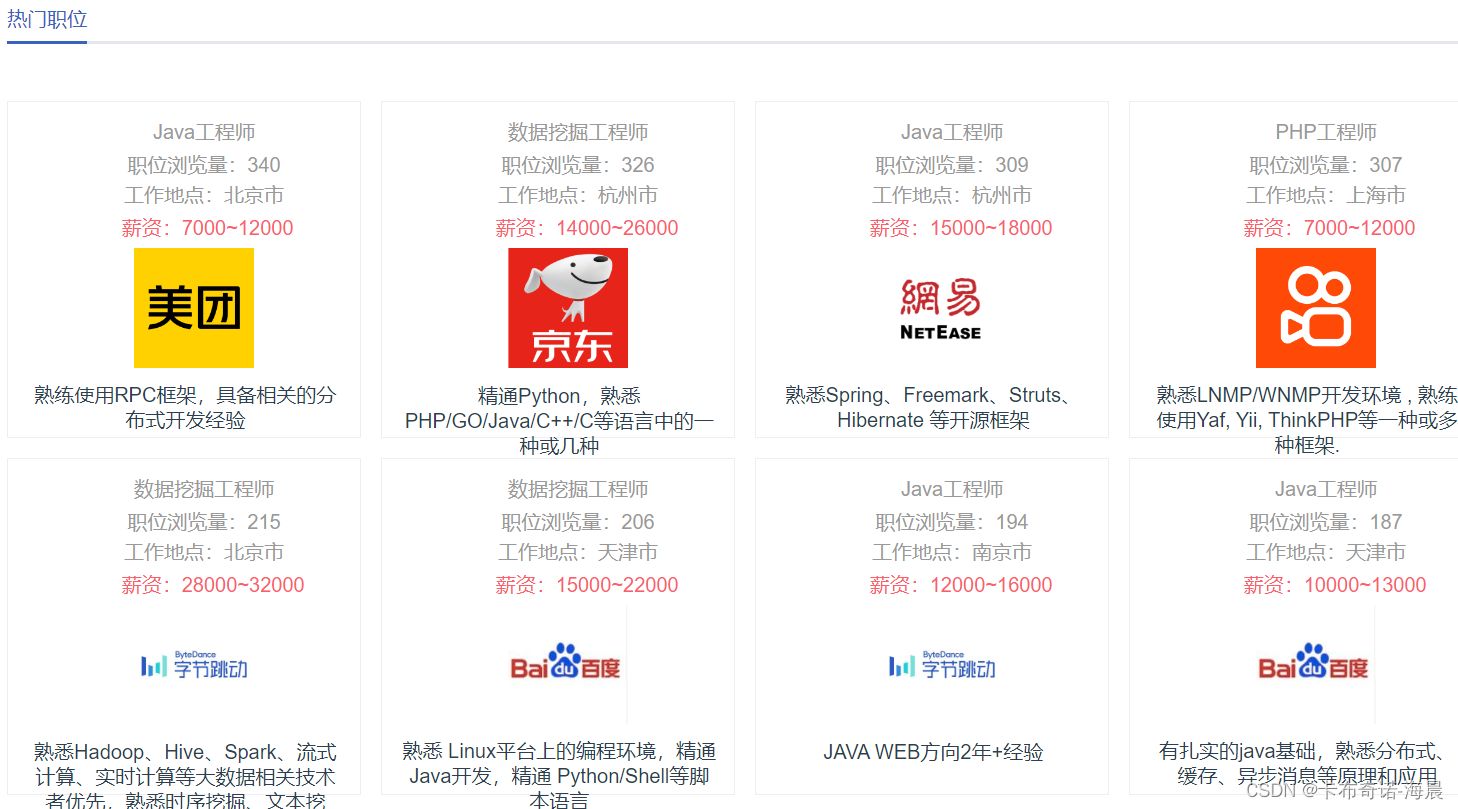 基于Java+SpringBoot+Vue求职招聘系统设计与实现2.0(有50页论文)_java+vue2实现招聘-CSDN博客