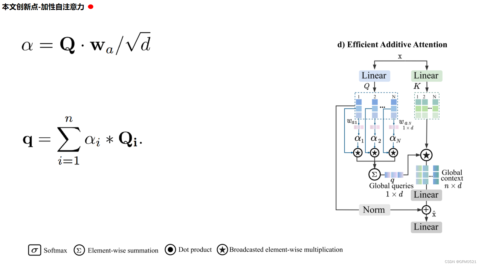 10.27周报_swiftformer: efficient additive attention for tran-CSDN博客