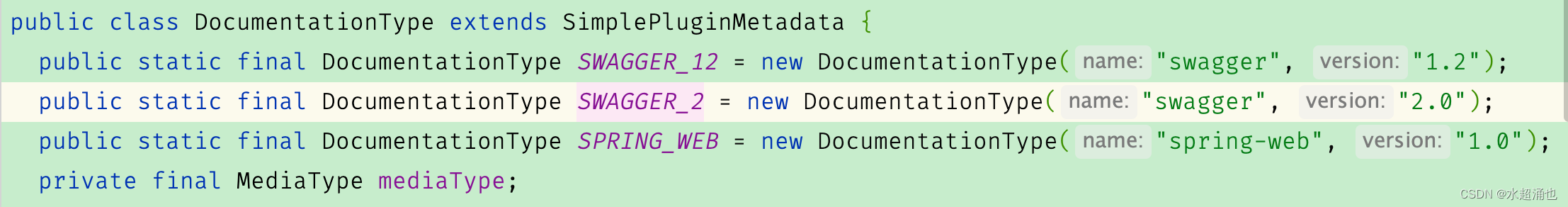 Swagger错误:the Provided Definition Does Not Specify A Valid Version Field Csdn博客 7763