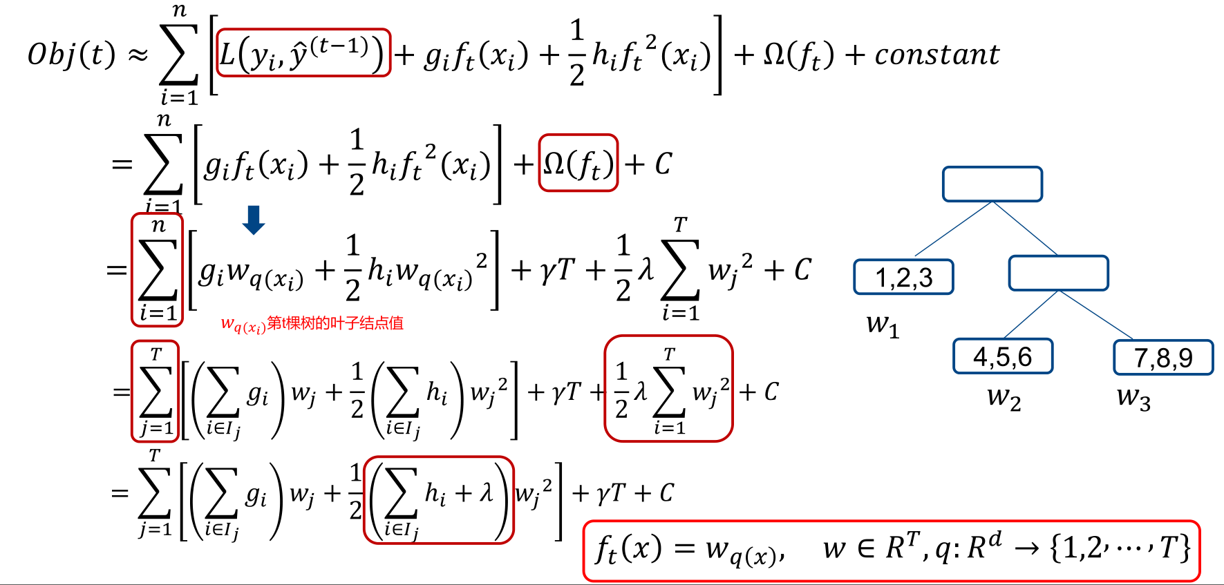 机器学习-集成学习_gradient-based one-side sampling-CSDN博客