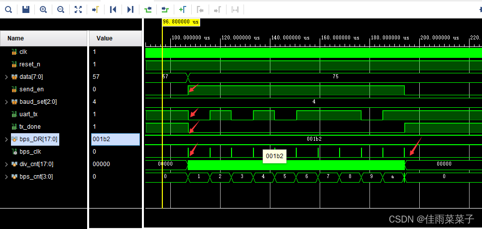 09b 串口通信发送的verilog设计与调试verilog发送信号设计 Csdn博客