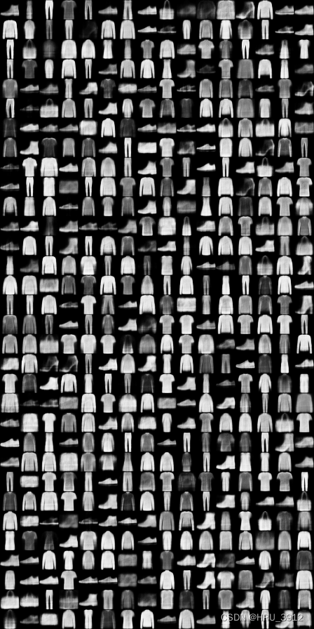 VAE代码-全连接-fashion mnist_vae实现fashionmnist-CSDN博客