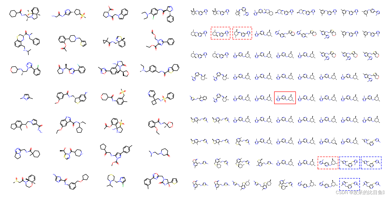 2018 ICML | Junction Tree Variational Autoencoder for Molecular Graph Generation-CSDN博客