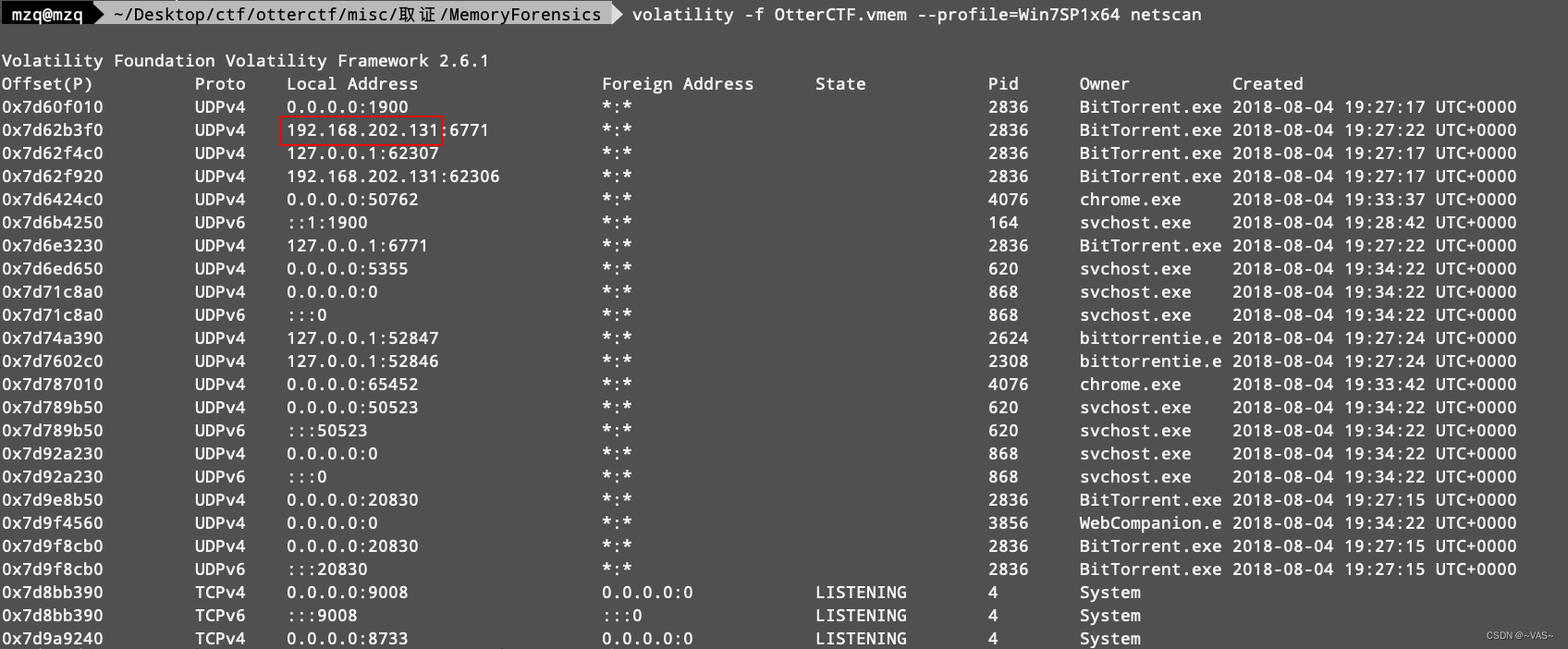 Memory Forensics (内存取证)_内存取证memfs-CSDN博客