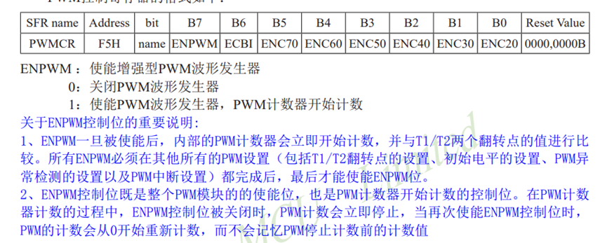 STC15系列增强型PWM学习记录_pwmcr-CSDN博客
