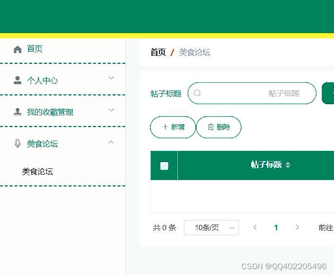 Pythondjango美食家庭健康食谱烹饪网站系统基于python的家庭食谱管理系统研究背景 Csdn博客 8000
