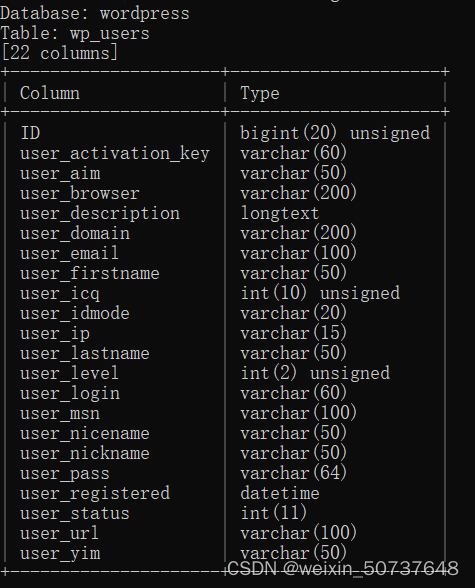 hackademic.rtb1渗透测试报告-CSDN博客
