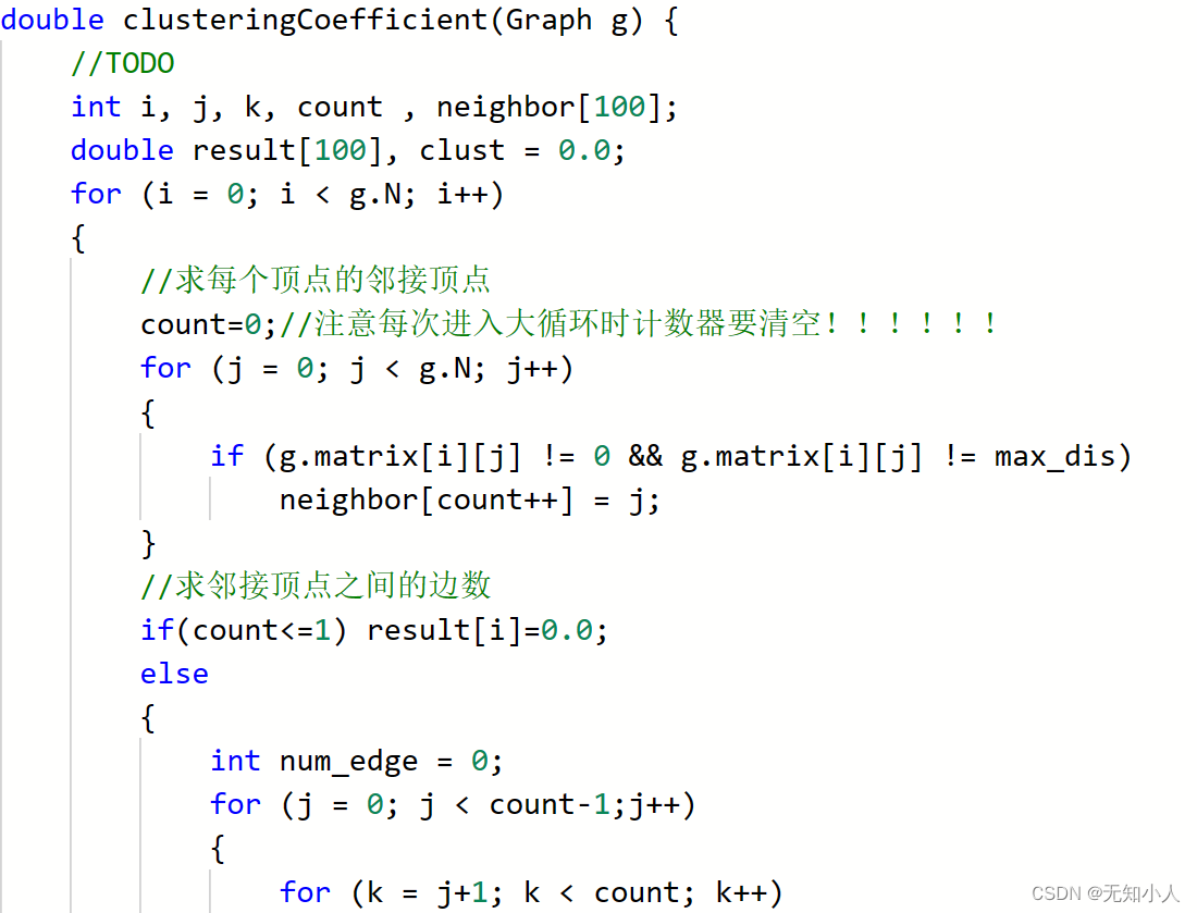 数据结构实验小结 数据结构图实验总结 Csdn博客