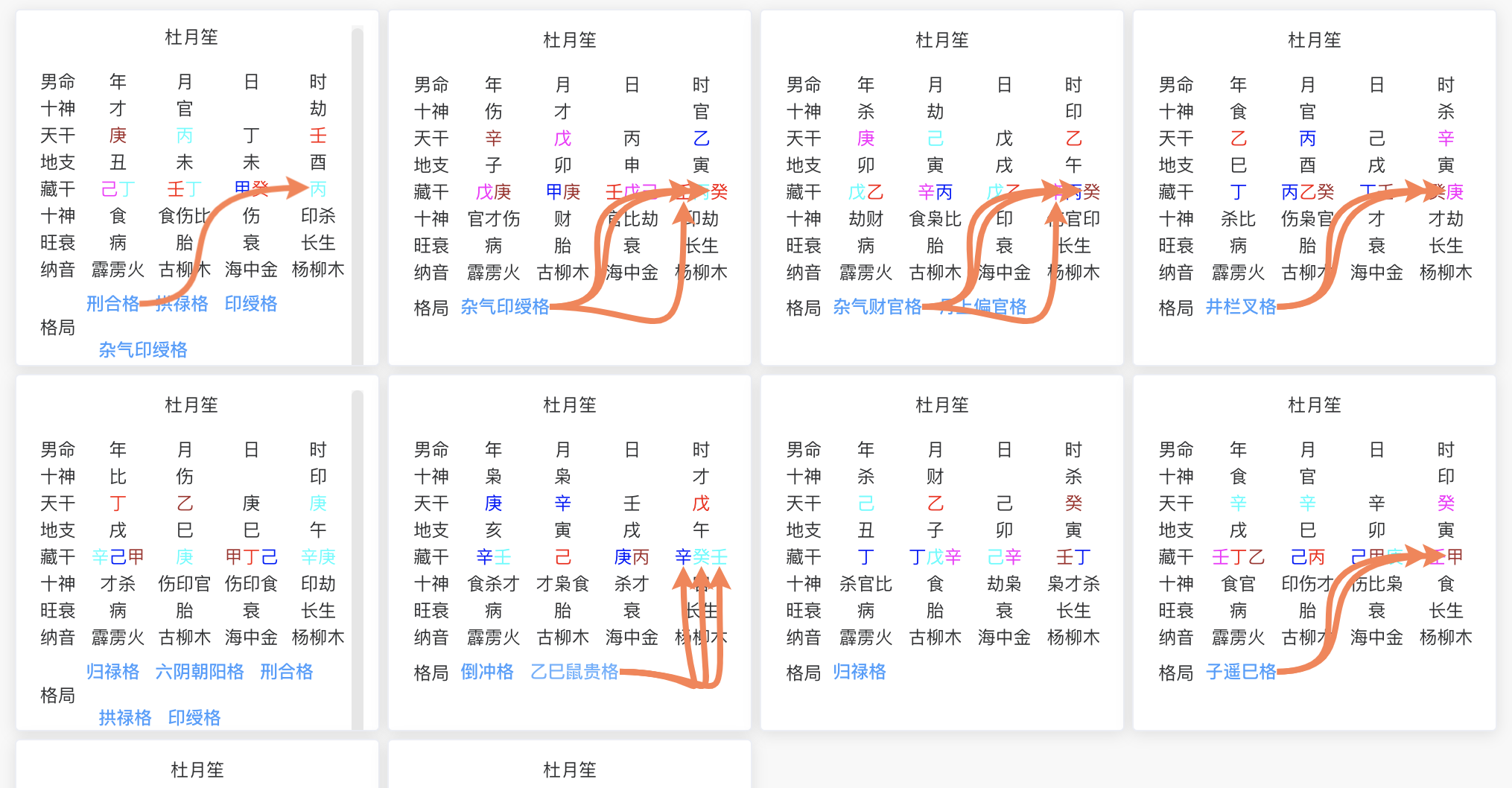 vue2 leader-line画线_vue leader-line-CSDN博客