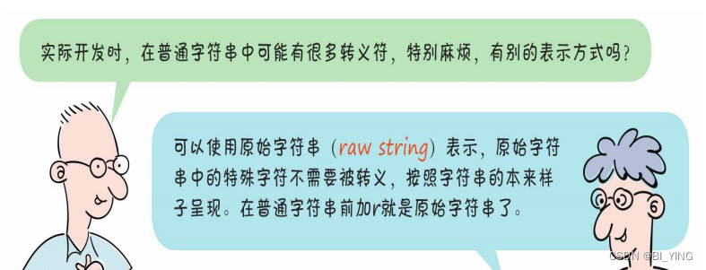 Python学习04——第7章 字符串在以下选项中可以倒置world字符串的是 Csdn博客 6508