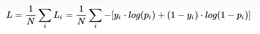 深度学习——多分类问题 Softmax Mnist 学习笔记 Csdn博客