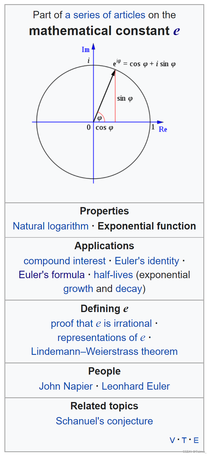 Exponential function_exponential函数-CSDN博客