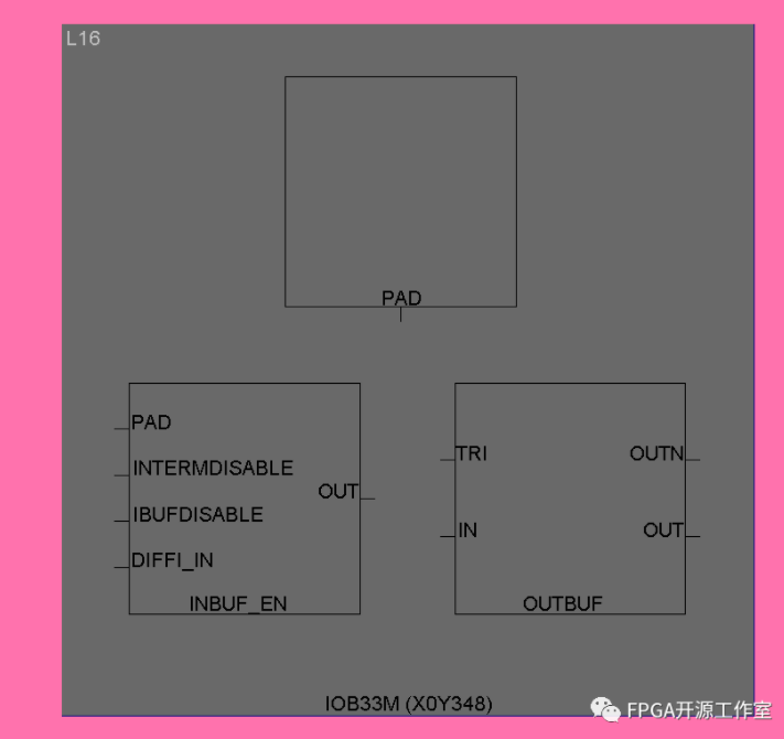 从赛灵思Kintex-7认识FPGA_赛灵思k7芯片技术协议-CSDN博客