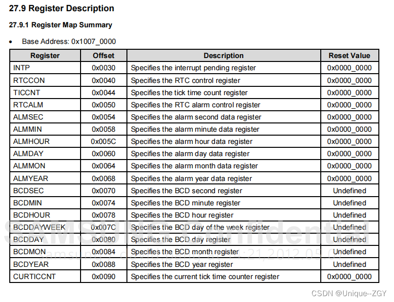 RTC实验_rtc测试-CSDN博客