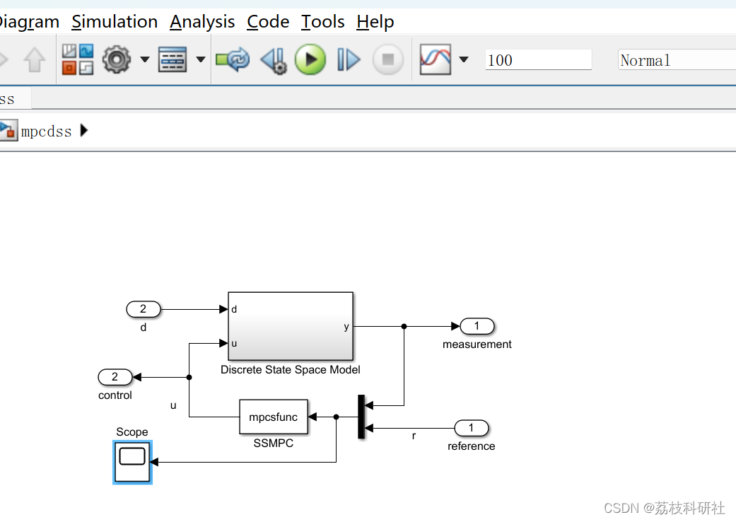【MPC】使用输入增量实现状态空间 MPC研究（Matlab&Simulink实现）_增量式mpc-CSDN博客