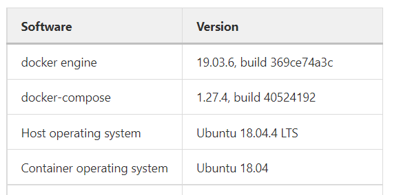 OAI 5G核心网安装并连接到gNB_gnb csdn-CSDN博客