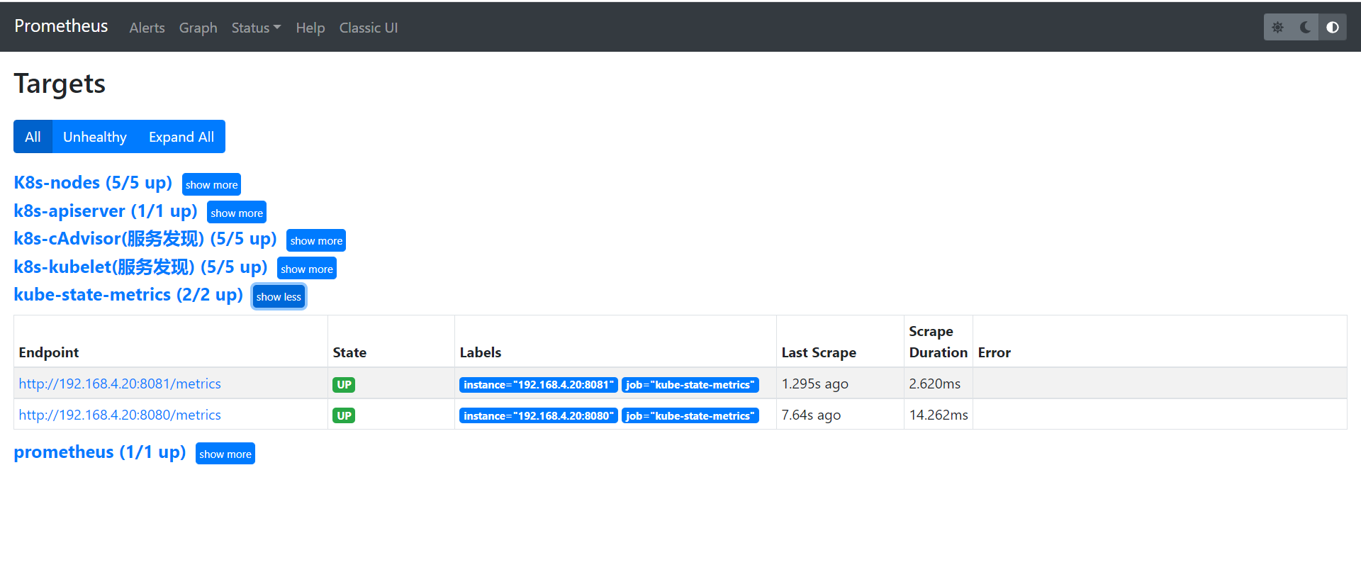 K8s部署kube-state-metrics 并使用Prometheus监控（章节五）_kube-state-metrics部署在ops-monit命名空间-CSDN博客
