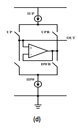 PLL 设计理论_csdnpll-CSDN博客