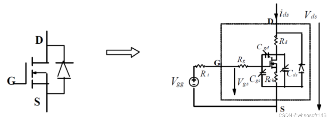 嵌入式分享合集163-CSDN博客