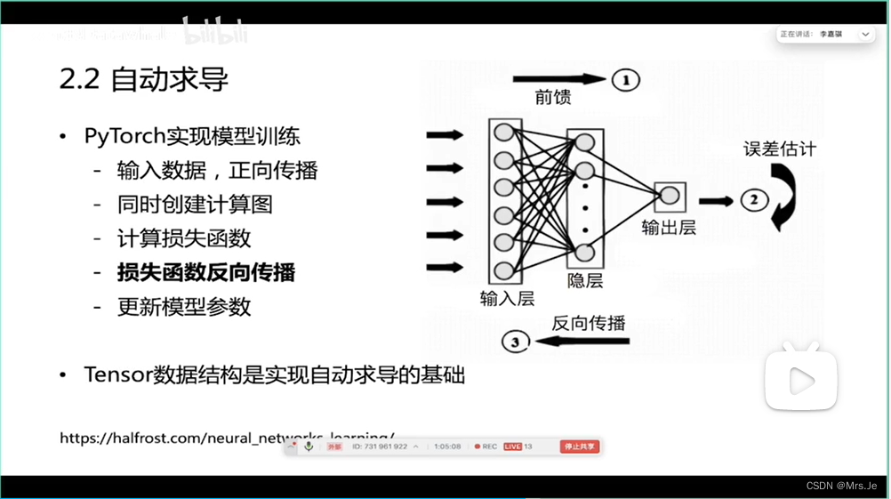 PyTorch中的自动求导和backward_3?utm_campaign=shareopn&utm_medium=social&utm_oi=6-CSDN博客
