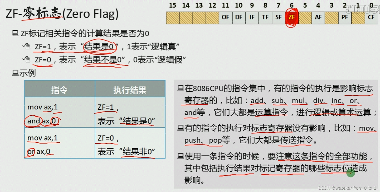 【汇编】流程转移——标志寄存器（ZF—零标志、PF—奇偶标志、SF—符号标志、CF—进位标志、OF—溢出标志）、adc进位加法指令、sbb借位 ...