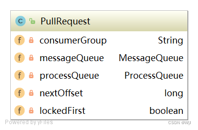 Chapter11-最常用的消费类_pullkernelimpl exception-CSDN博客