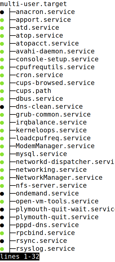 systemd服务分析_plymouth-quit-wait 这是什么进程-CSDN博客