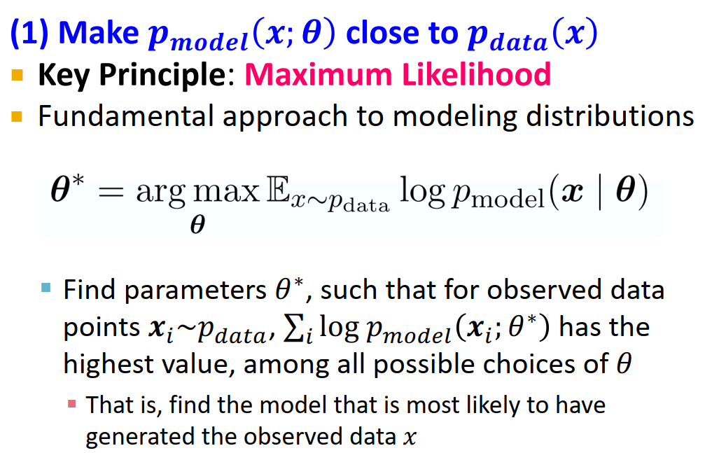 cs224w（图机器学习）2021冬季课程学习笔记19 Deep Generative Models for Graphs_varscene: a deep generative model ...