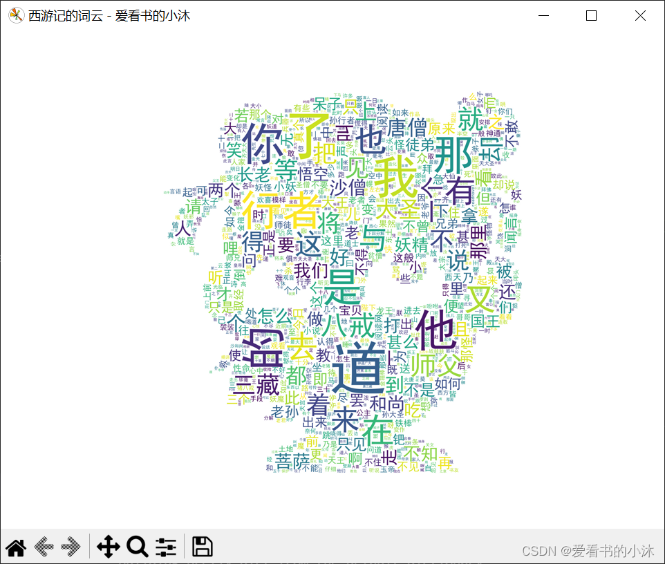 【小沐学nlp】python实现词云图python词云图 Csdn博客