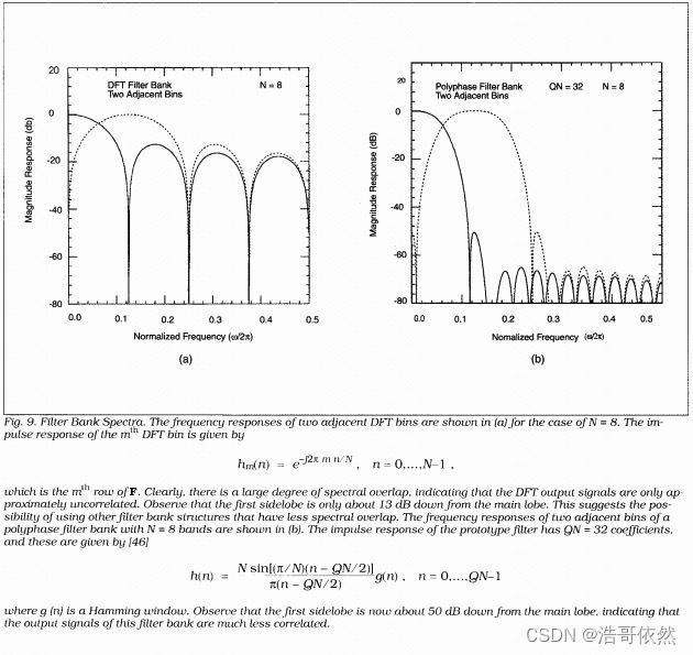 【论文笔记之 FDAF and MAF】Frequency-Domain and Multirate Adaptive filtering ...