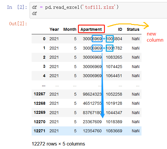 【pandas】对整个DataFrame使用apply方法及一些注意事项（设置axis，空值陷阱，获取index列信息）_dataframe apply-CSDN博客