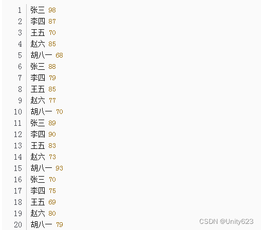 Spark Sql案例:分组排行榜sparksql 分组排序 Csdn博客