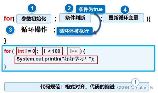 Java基础（5） 多重循环结构 多重for循环 Csdn博客