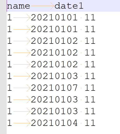spark 写入 df 或者 ds 到 csv 或者 tsv_使用spark将dataframe或dataset写入csv或tsv文件-CSDN博客