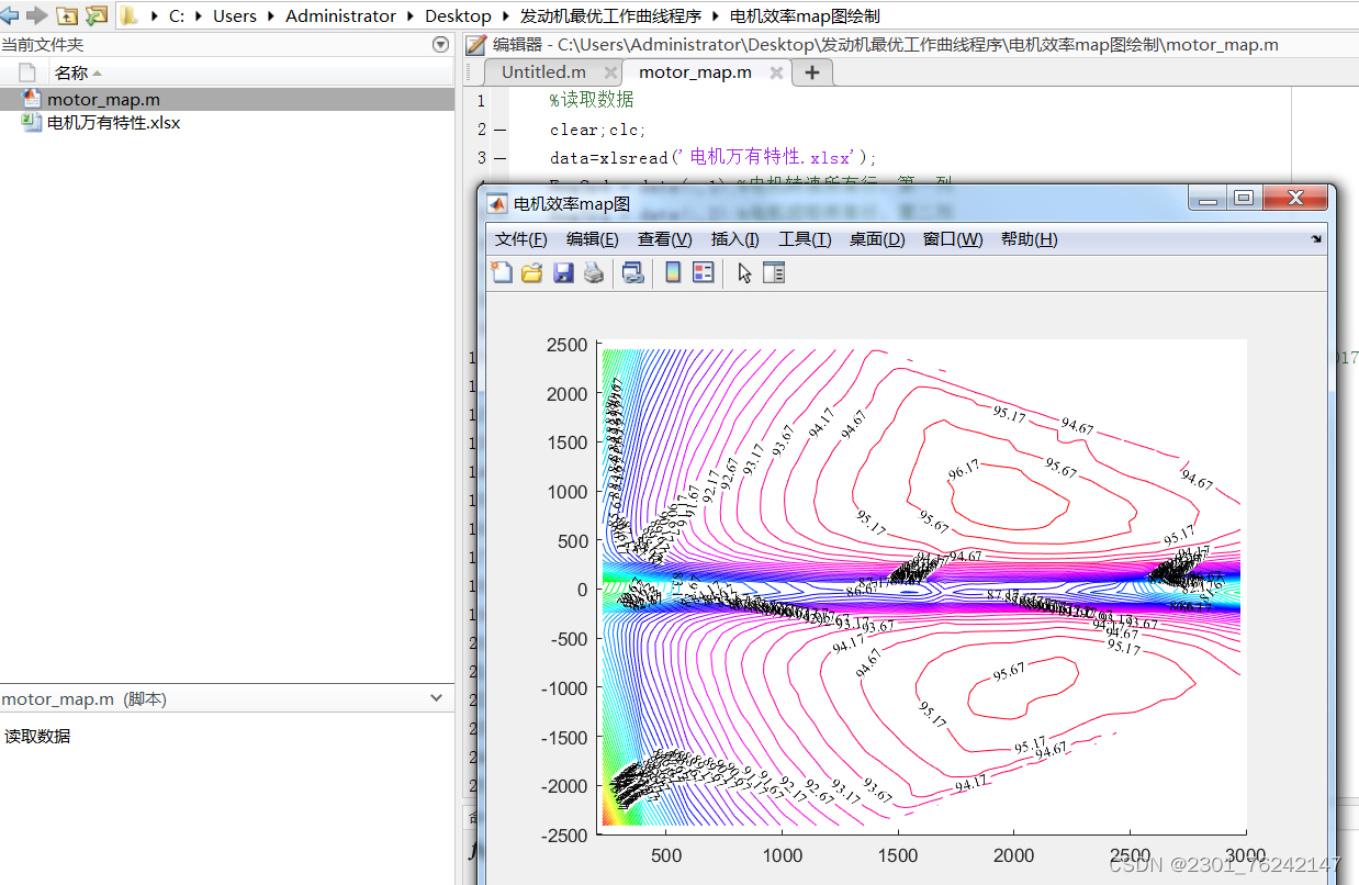 基于MATLAB m编程的发动机最优工作曲线计算程序（OOL），在此工作曲线下，发动机燃油消耗最小_发动机最佳油耗曲线绘制m文件-CSDN博客