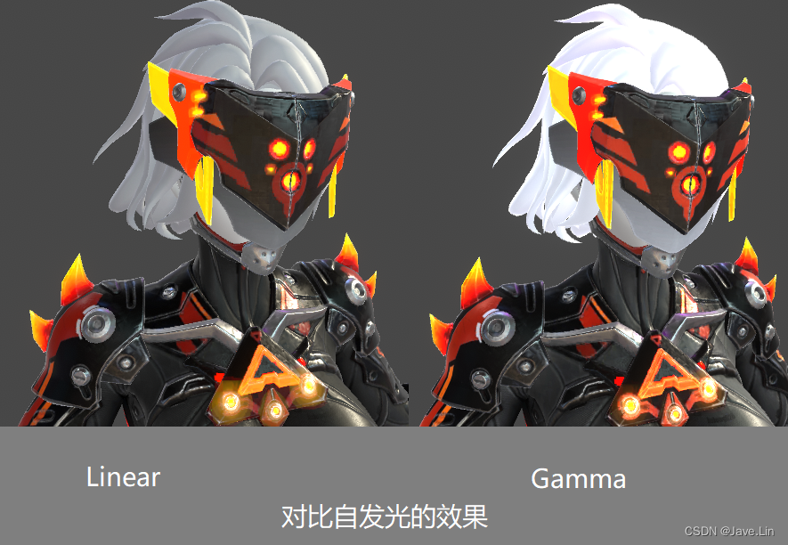 Unity And Ps Linear Workflow Unity 和 Ps 的线性工作流实践 简单配置示例 Csdn博客