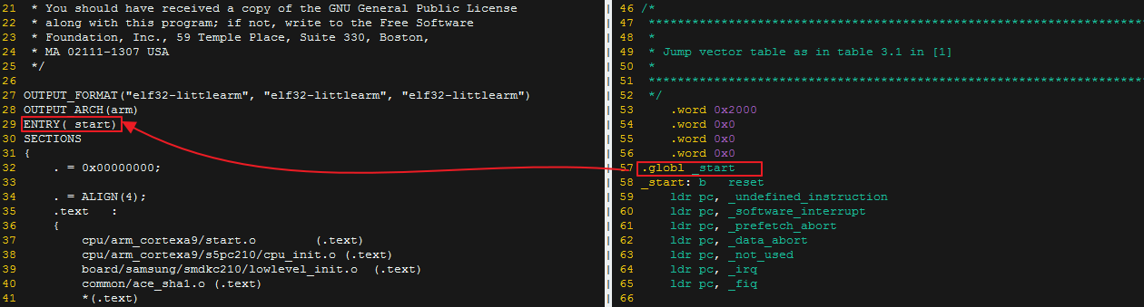 GNU Assembler-CSDN博客