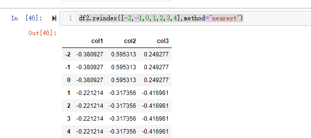 Pandas 模块-操纵数据(2)-重新索引-reindex()函数_reindex函数-CSDN博客