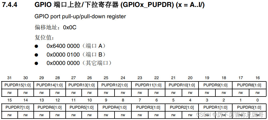 Stm32f4系列 Gpio口寄存器配置方式stm32 F401hal库gpio寄存器 Csdn博客