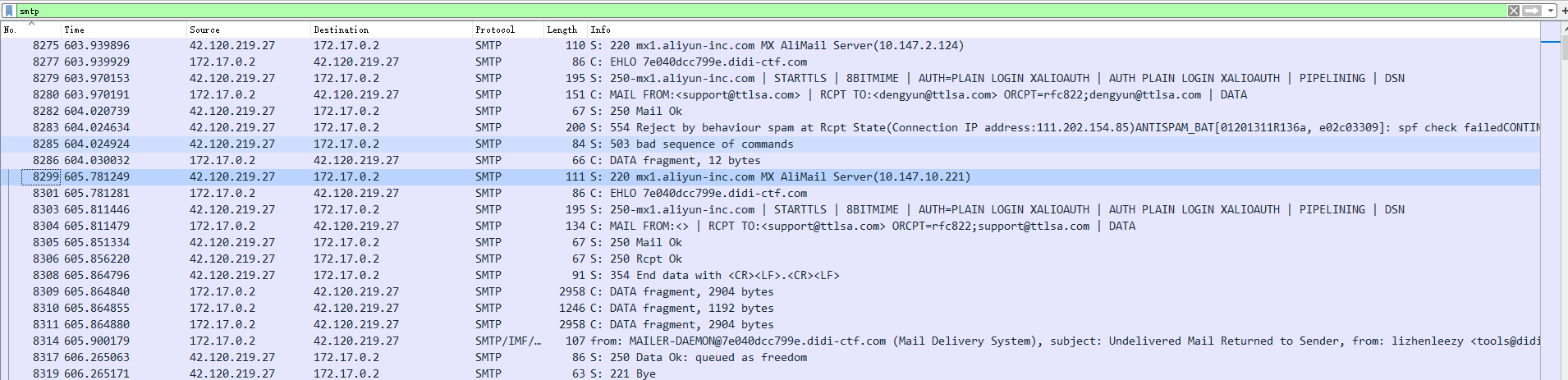 [ddctf2018]流量分析 Tls Csdn博客