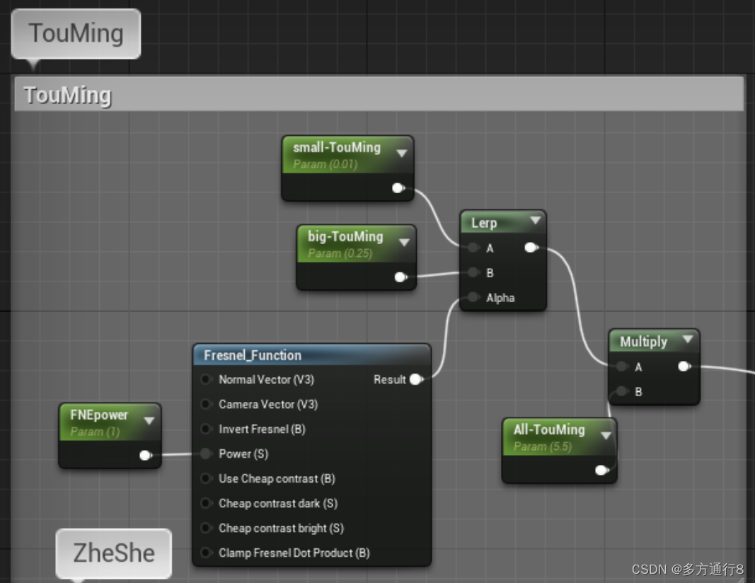 ue4/5玻璃材质制作（简单易懂上手）_ue5玻璃材质-CSDN博客