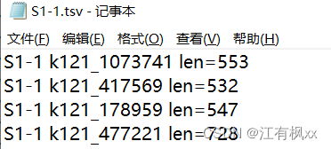 gff格式转gggenes的输入格式-CSDN博客