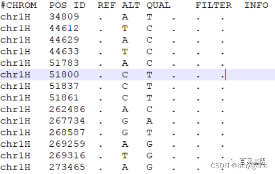 突变位点注释软件snpEff 使用详解-CSDN博客