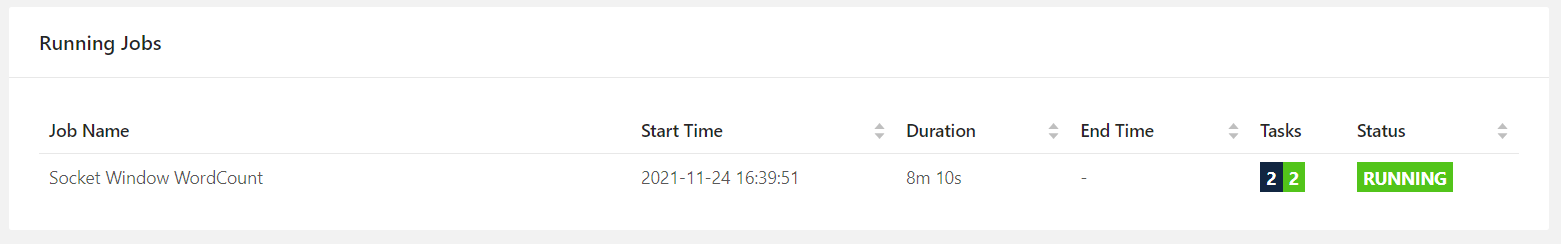 Flink快速上手_flink example-CSDN博客