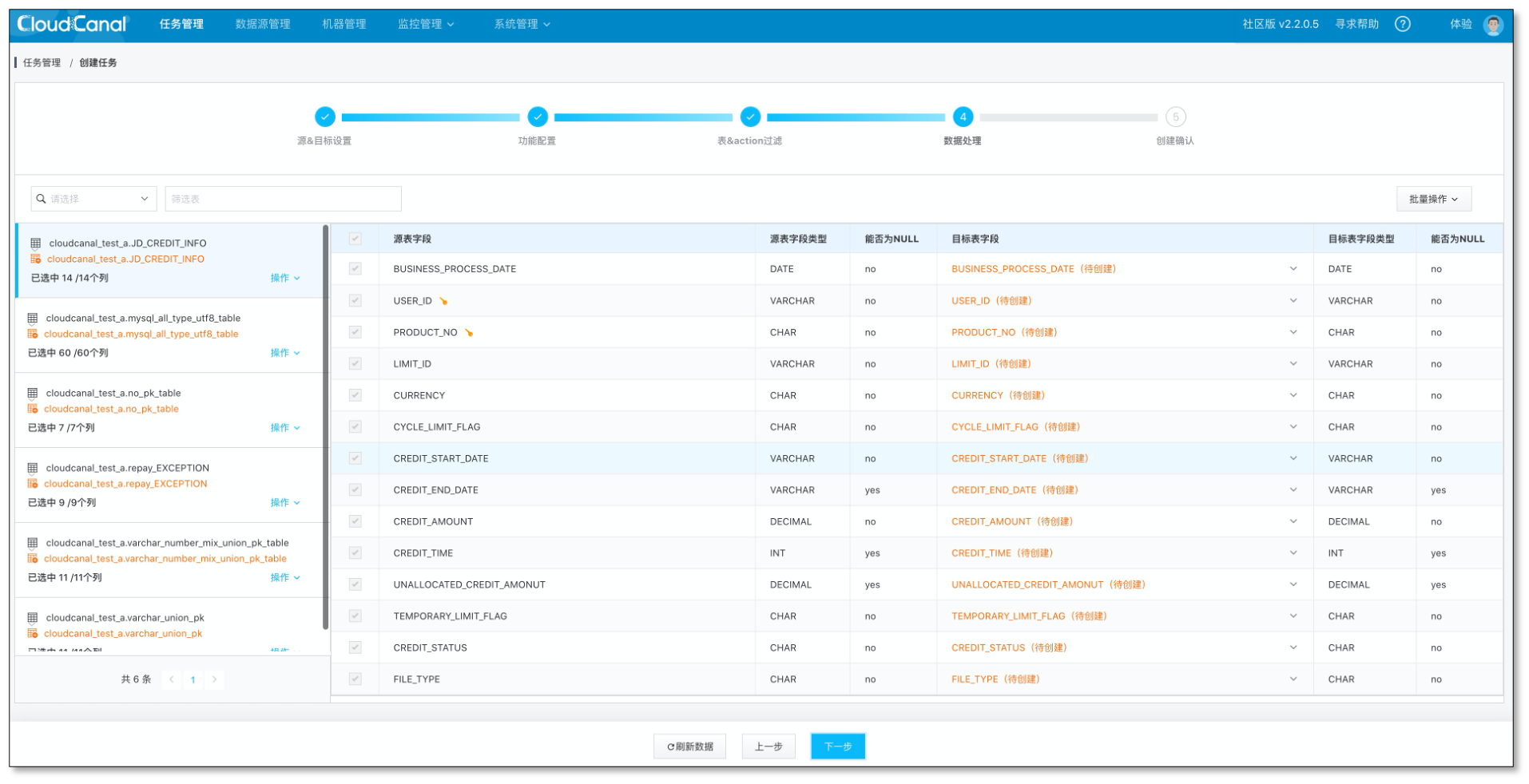 Mysqlpostgresqloracle到oceanbase数据迁移同步pgsql存过怎么快速转oceanbase Csdn博客
