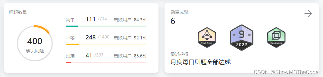 365天挑战leetcode1000题——day 103 400题 检查二进制字符串字段 最大子序列交替和 最低票价 K 站中转内最便宜的航班 Csdn博客