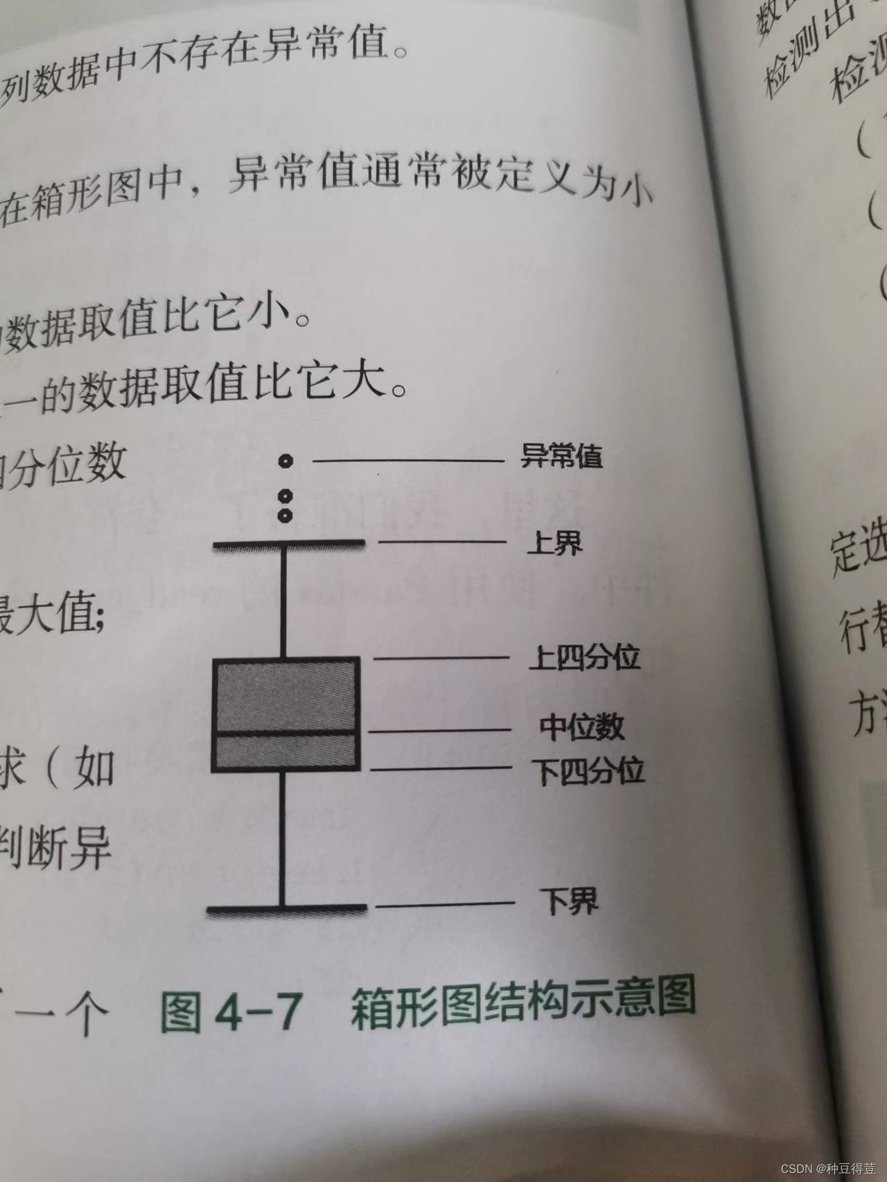 Python学习笔记—余弦相似度、数据预处理计算相似度数据预处理步骤 Csdn博客